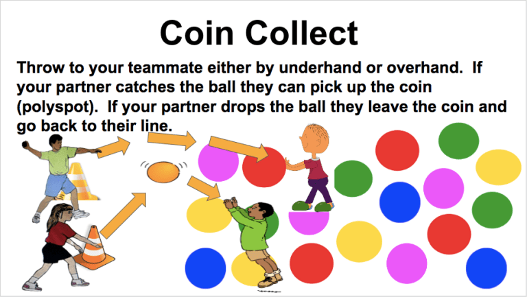 Throwing Underhand and Overhand – The School of Creativity and ...