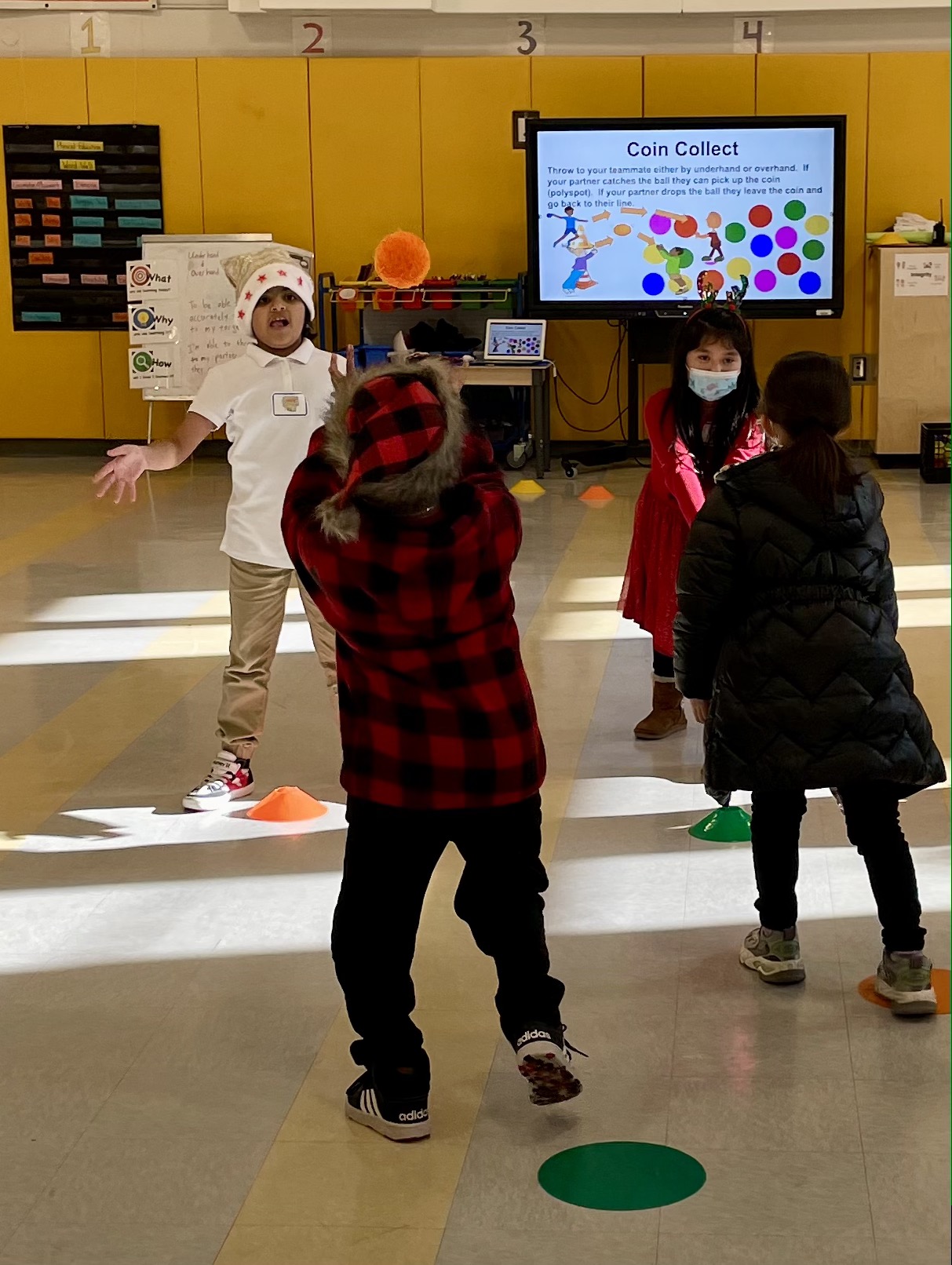 Throwing Underhand and Overhand – The School of Creativity and ...